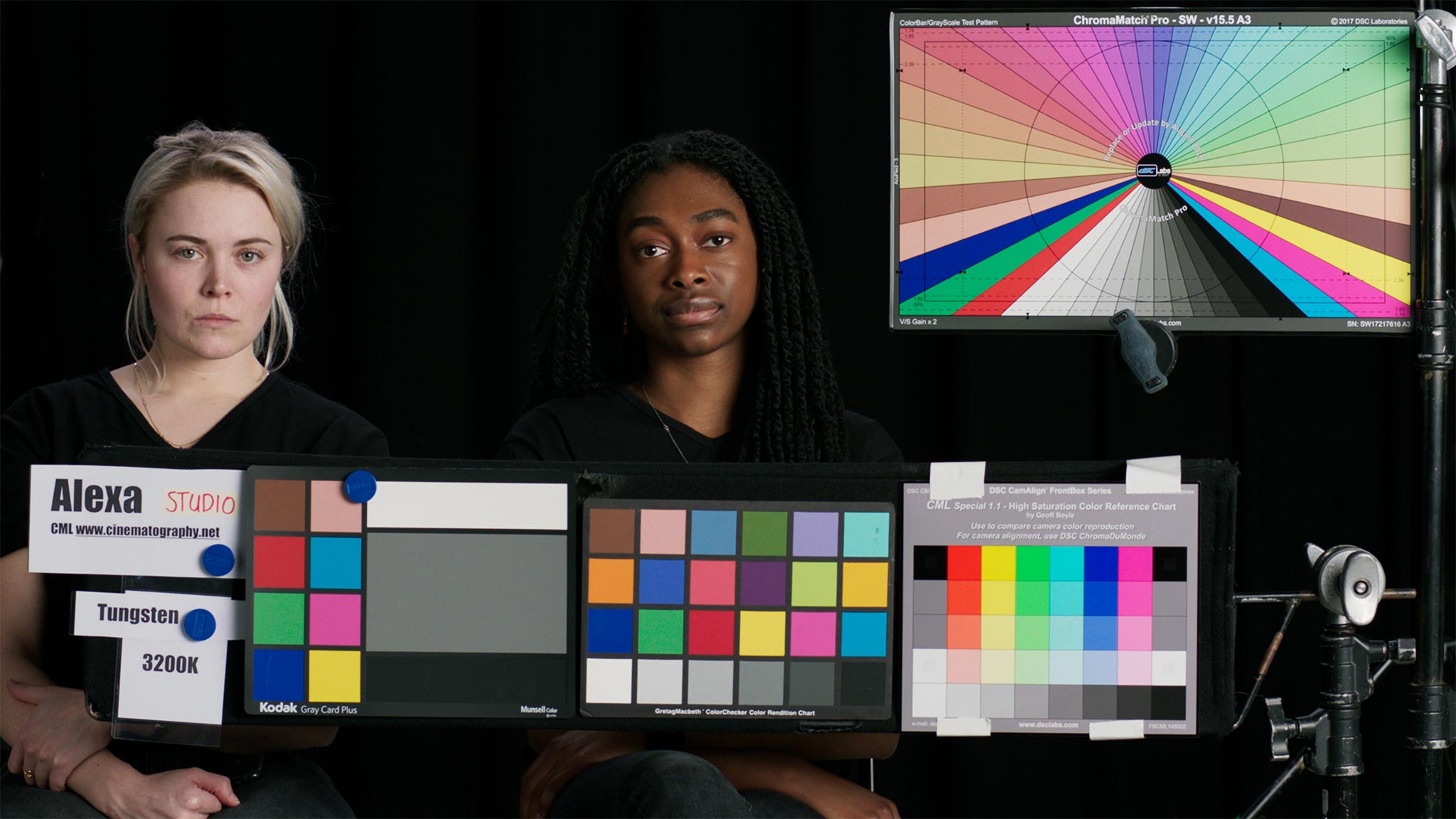 How to match digital to film - fylm.ai